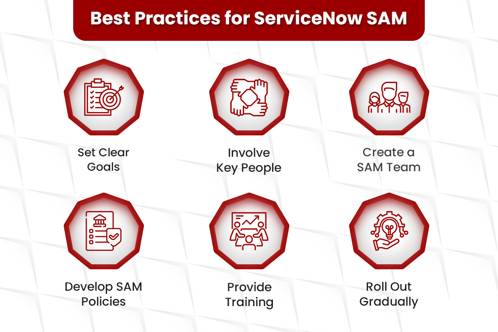 Cut Software Licensing Costs: Optimize with ServiceNow SAM